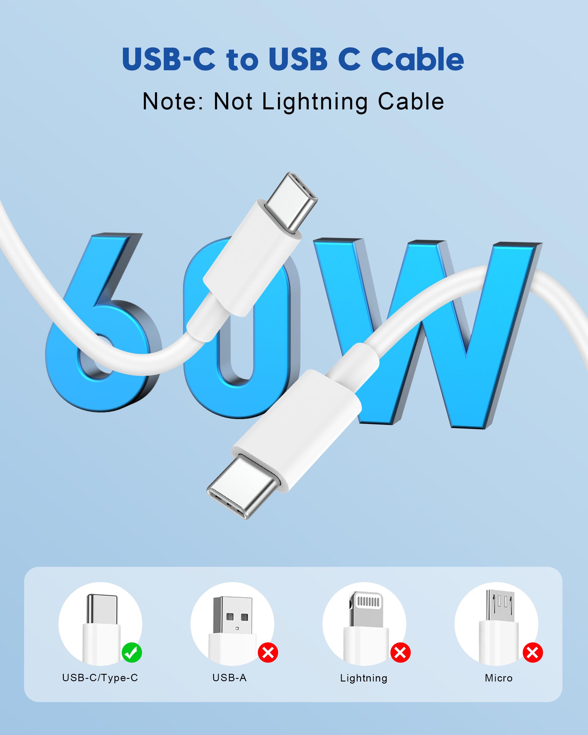 30W USB C Charger for Google Pixel 8/Pro/7/6/5/4/3/XL, iPhone 15/Pro Max/Plus, iPad Pro 11/12.9 inch, iPad Air 4th/5th, iPad 10th, PD 30-Watt Super Fast Charging USB C Block and 6FT USB-C Cable Cord