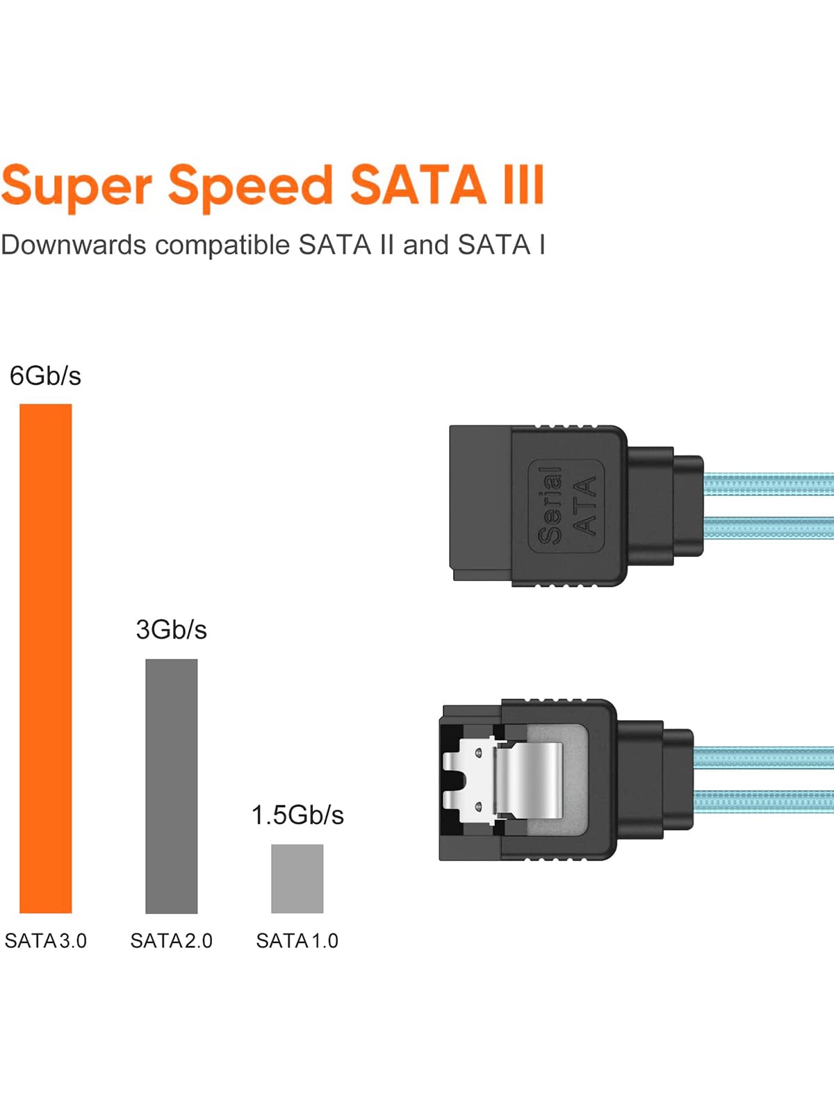 CableCreation SATA III Cable, [5-Pack] 18-inch SATA III 6.0 Gbps 7pin Female Straight to Straight Angle Female Data Cable with Locking Latch, 1.5 FT Blue