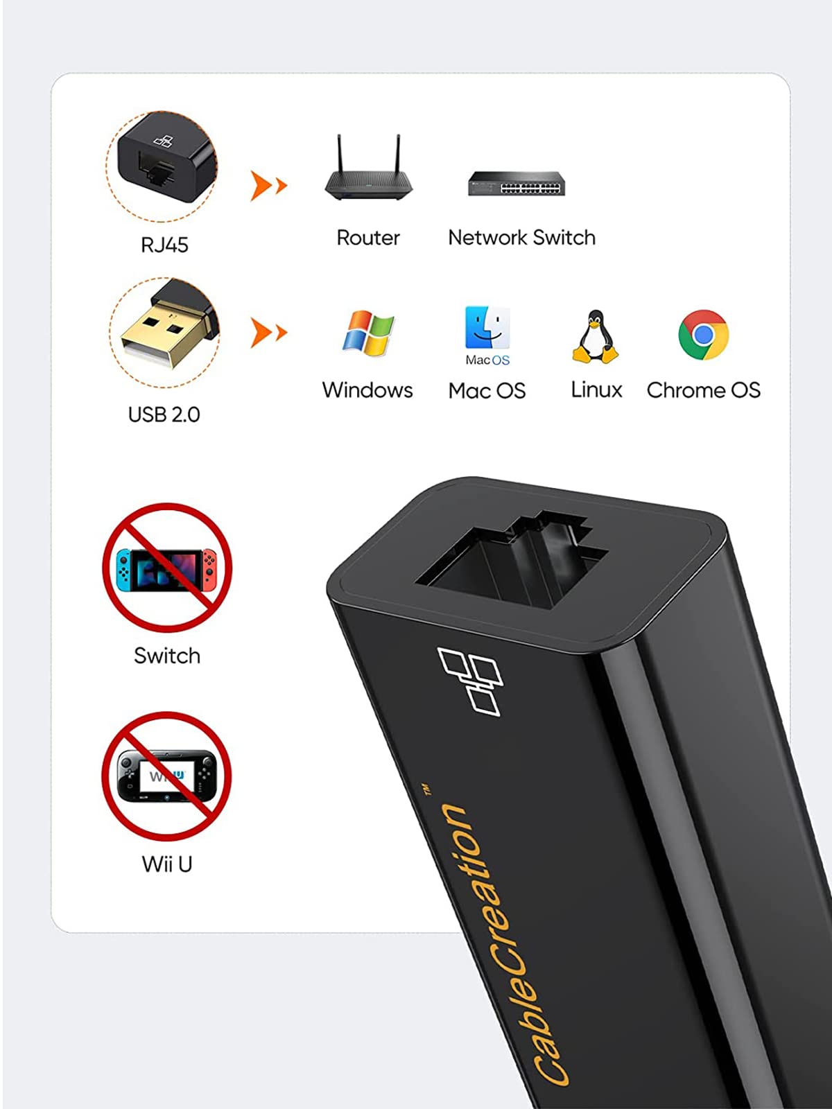 CableCreation USB to Network Adapter, USB 2.0 to 10/100 RJ45 Ethernet LAN Cable Compatible with Windows 10/8.8/8/ 7, macOS X, Black