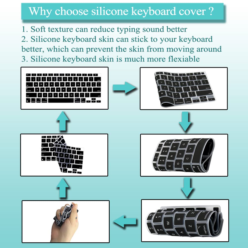 Silicone Keyboard Cover Skin for MacBook Air 13.3 inch A2337 M1 Released in Nov. 2020 US Layout Ultra Thin Protector Cover Skin NOT Fit for 13.6" M2 M3 A2681 A3113