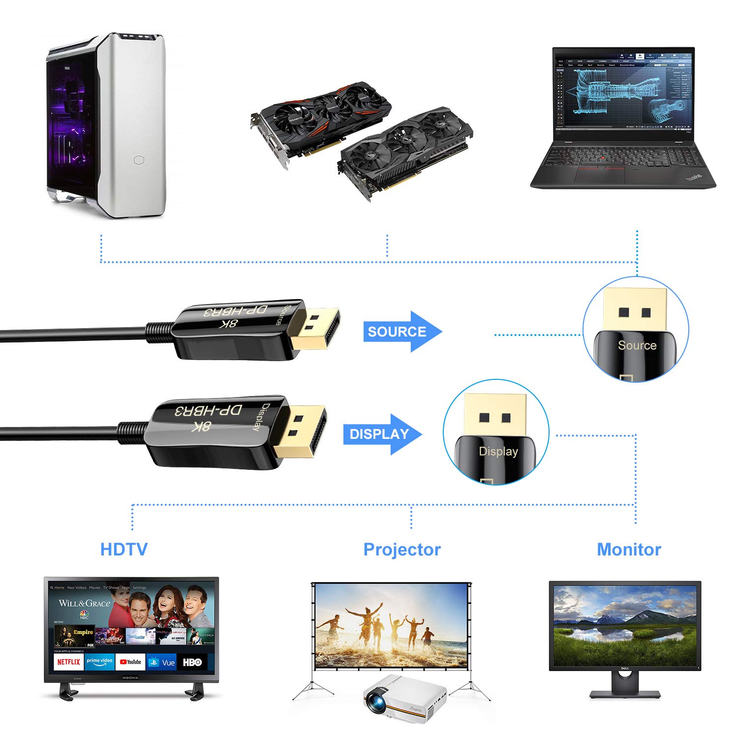 CABLEDECONN Fiber 8K 4K DisplayPort Cable DP 1.4 HBR3 8K@60Hz 4K@144Hz High Speed 32.4Gbps Optical Fiber Slim and Flexible DP to DP Cable 15m 50ft