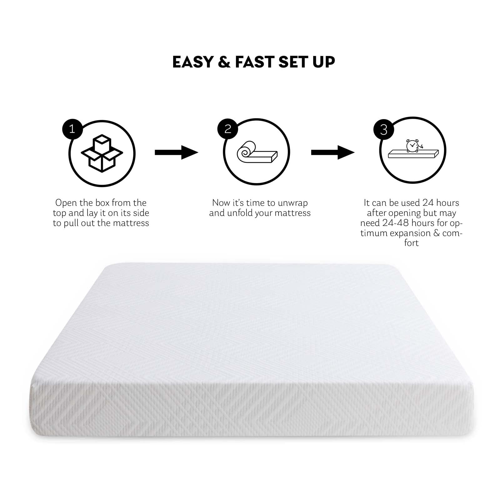 TMEOSK Twin Mattress, 8 inch Gel Memory Foam Green Tea Mattress for a Cool Sleep & Pressure Relief, Medium Firm Feel with Motion Isolating, CertiPUR-US Certified