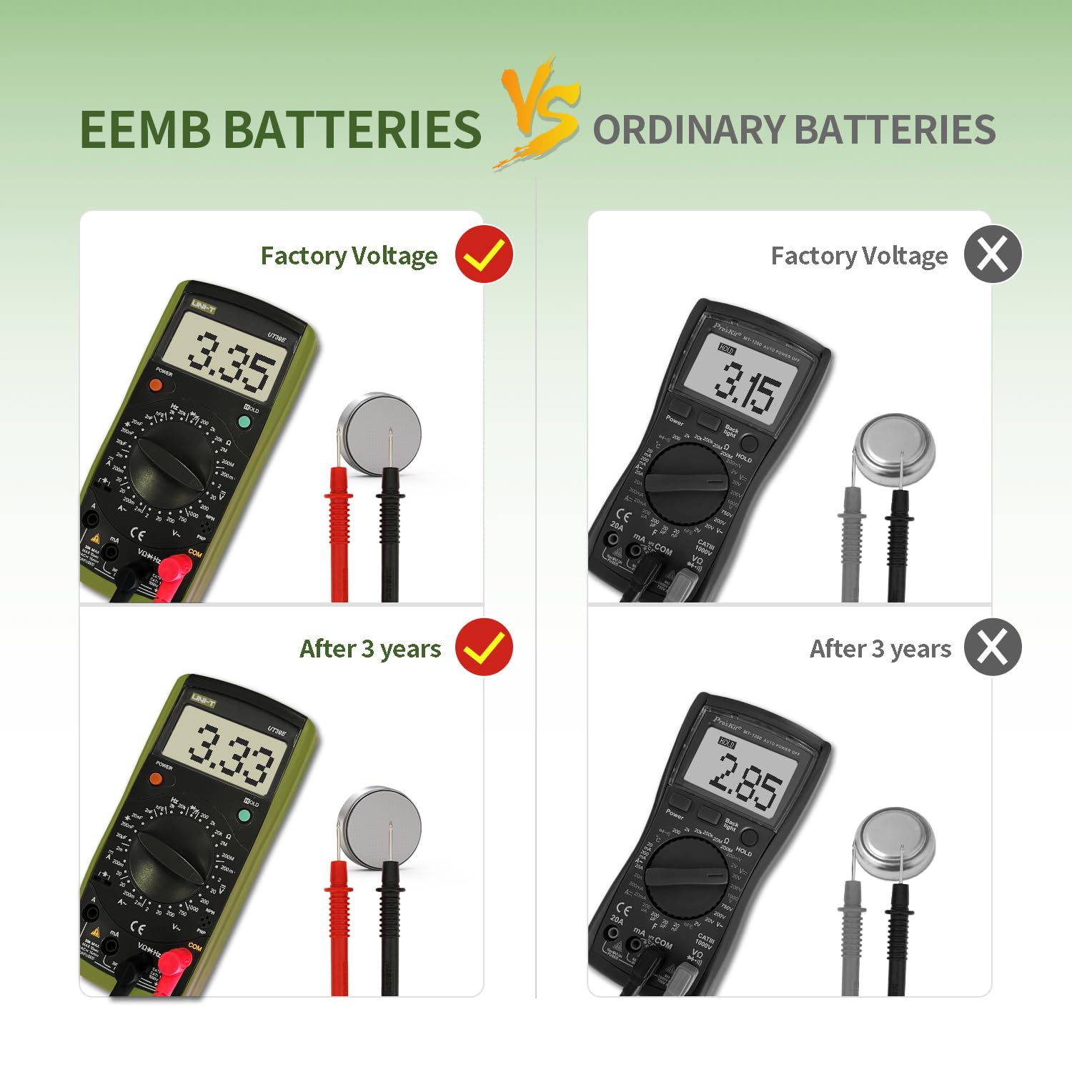 EEMB 20 Pack CR1616 Battery 3V Lithium Battery Button Coin Cell Batteries 1616 Battery DL1616 ECR1616 for Remote Control, Watch, Calculator, Electronic Note-Book, Thermometer, Mobile Game