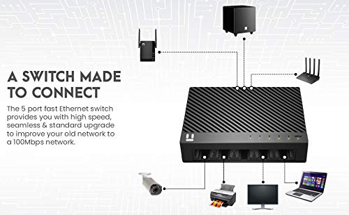 Netis ST3108C 8 Port 10/100Mbps Fast Ethernet Switch | Desktop Ethernet Splitter, Ethernet Hub, Plug and Play, Traffic Optimization Auto-Negotiation RJ45 Ports with Compact Design