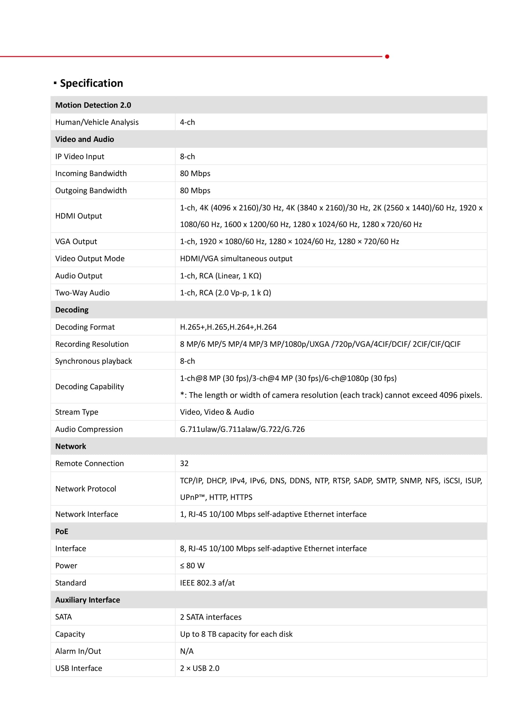 DS-7608NI-Q2/8P H.265 8 Channel PoE 4K 8MP Network Video Recorder NVR, Plug & Play, International Original English Version, Compatible with Hik-Connect, Hard Drive Not Included