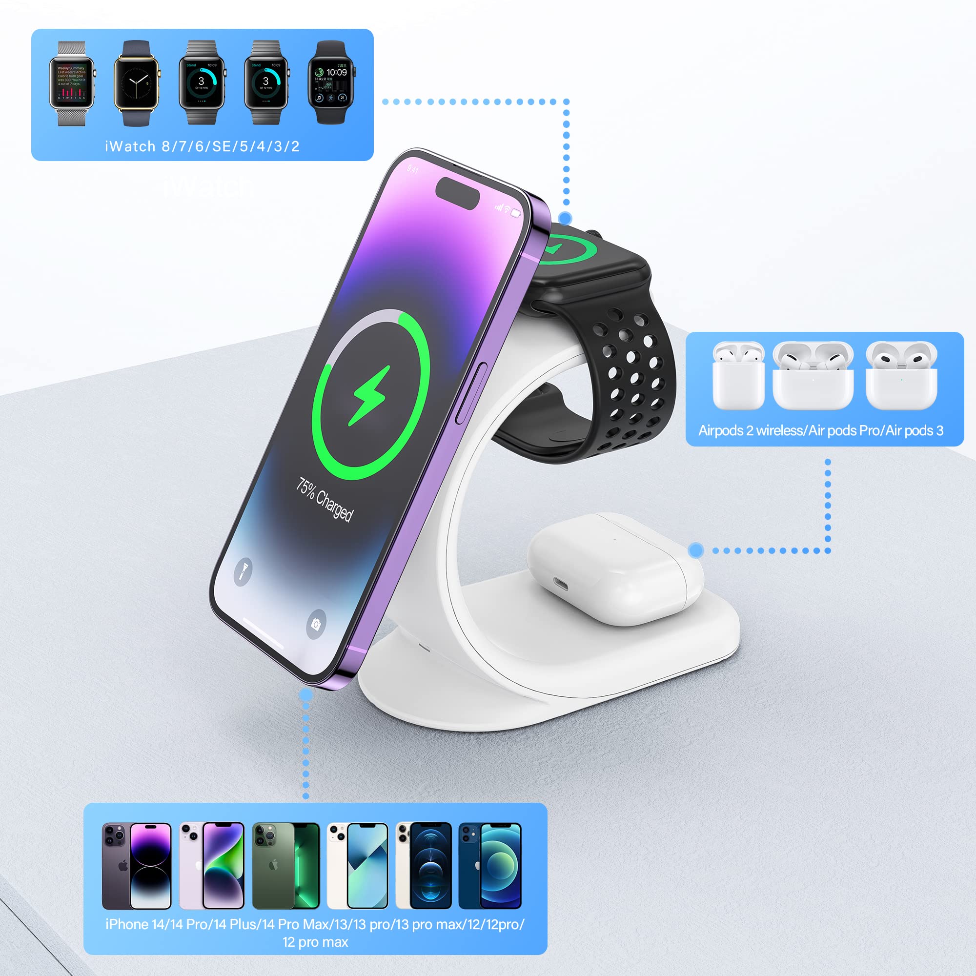 3 in 1 Wireless Apple Charging Station Magnetic Fast Charger Stand Dock Multiple Devices for iPhone 14/Pro/Max/Plus/13/12,Watch Series 8/7/6/SE/5/4,AirPods 3/2/Pro(Adapter Included)