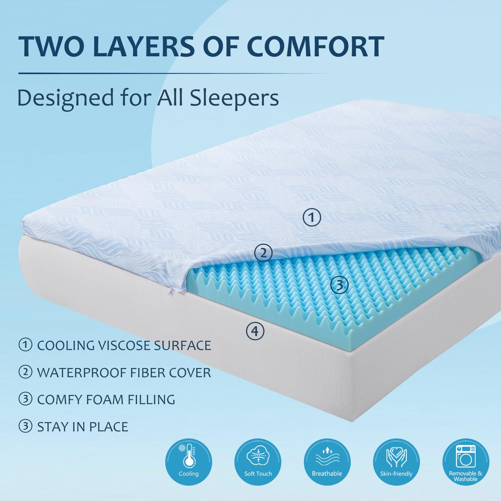 3 Inch Egg Crate Memory Foam Mattress Topper Queen Size, Viscose Mattress Pad Cover for Pressure Relief Back Pain, Machine Washable, CertiPUR-US Certified, 60βx80β