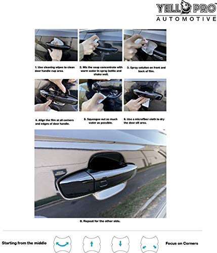 YelloPro Custom Fit Door Handle Cup 3M Scotchgard Anti Scratch Clear Bra Paint Protector Film Cover Self Healing PPF Guard Kit for 2015 2016 2017 2018 2019 2020 GMC Yukon Denali, SLE, SLT, XL, SUV