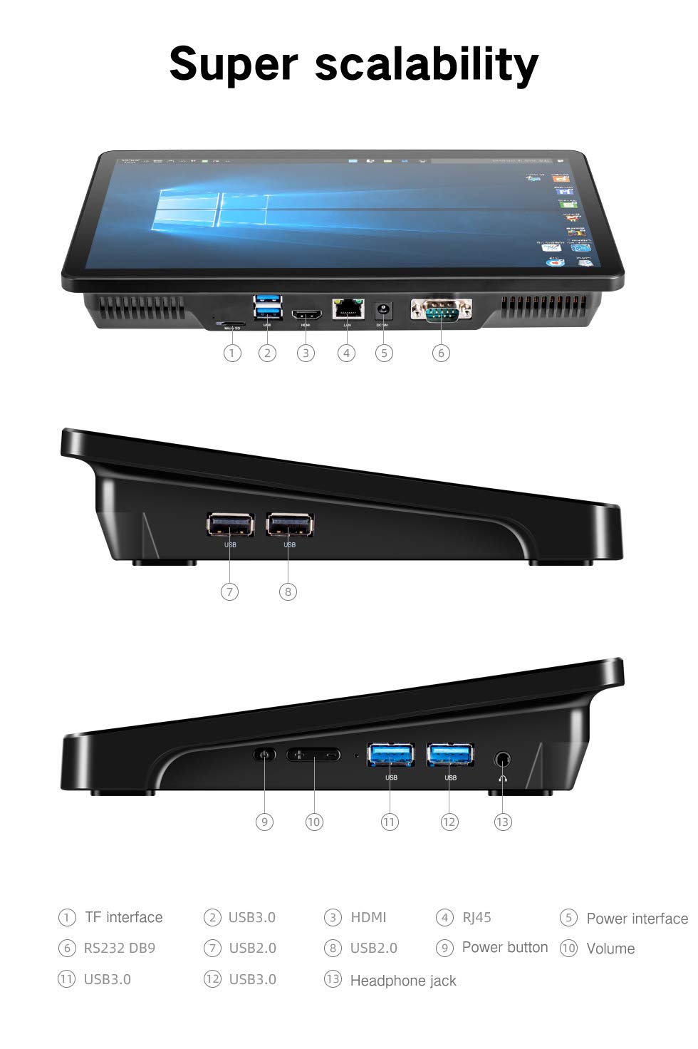 2020 New Pipo X15 Mini PC 8GB 128GB SSD 11.6 inch 1920 * 1080 Intel Core i3-5005U RS232 RJ45 HDMI Bluetooth 6 USB Tablet Computer, Mini Box