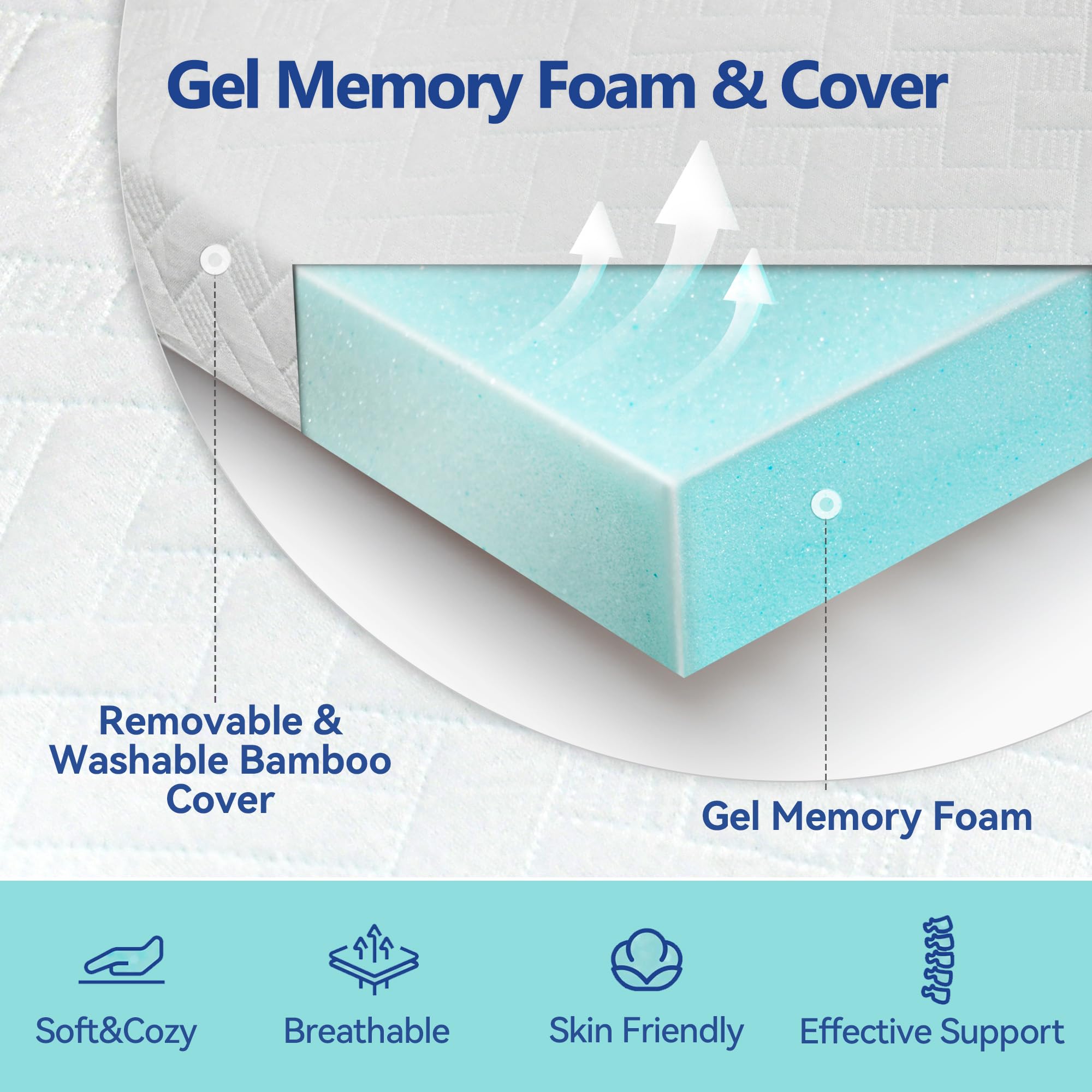 Colvay 3 Inch Gel Memory Foam Mattress Topper King Size for Back Pain, Cooling Mattress Pad Bed Topper with Removable and Washable Bamboo Cover, CertiPUR-US & Oeko-Tex Certified β White