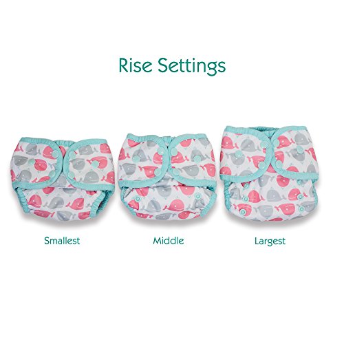 Thirsties Reusable Swim Diaper, Snap Closure, Palm Paradise Size Two (18-40 lbs)