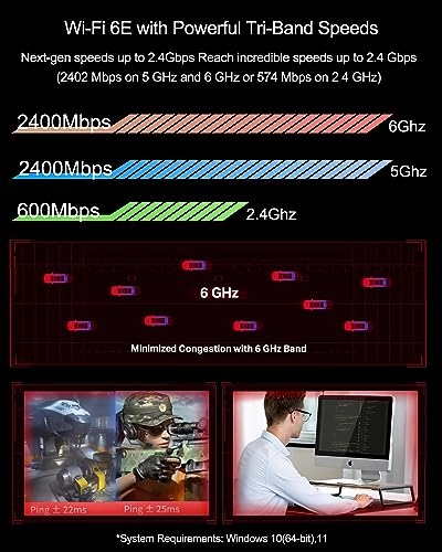 WiFi Card, Ubit Tri-Band 5400Mbps WiFi 6E 6GHz PCIe WiFi Card, BT 5.2, AX210 Wireless WLAN Adapter with MU-MIMO,OFDMA,Ultra-Low Latency, Supports Windows 10/11 (64bit)