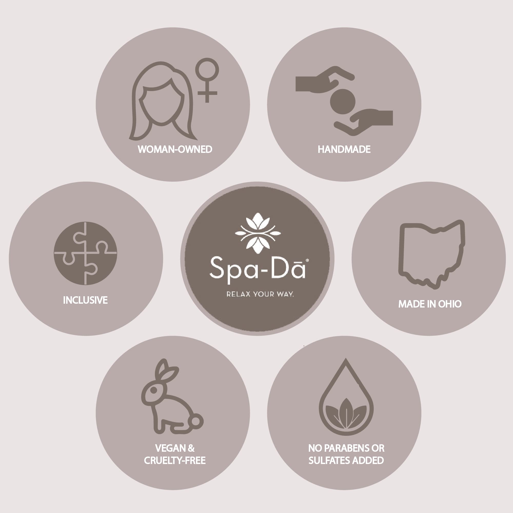 Spa-Da Kids Bath Bombs 8 Pack, Clean Gentle Safe Ingredients Free from Parabens & Harmful Chemicals, No Staining Skin or Tub, Make Bath Time Fun for Kids, Woman Owned Business Made for Moms