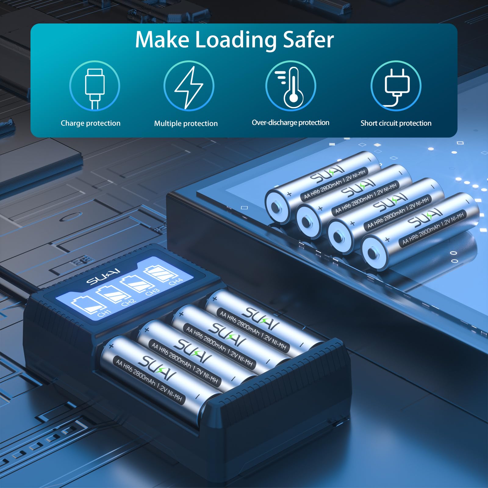SUKAI 4 Bay AA AAA Battery Charger, USB High-Speed Charging, Independent Slot, for Ni-MH Ni-CD Rechargeable AA AAA Batteries, No Adapter