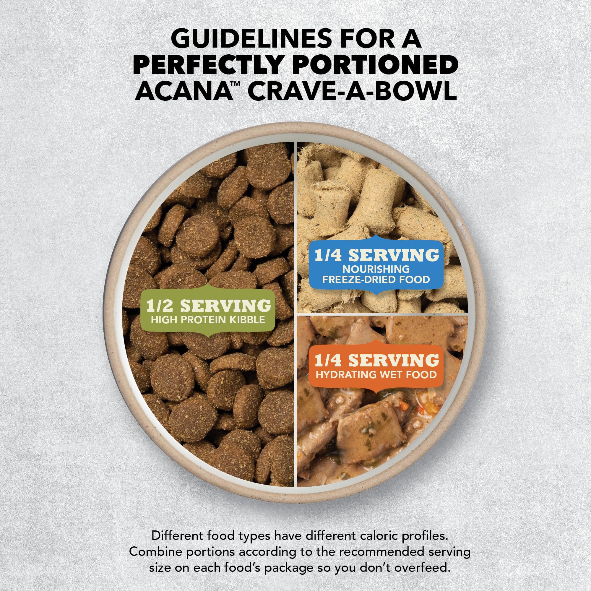 ACANA Freeze Dried Dog Food Meal & Topper, Grain Free High Protein Farm-Raised Beef Recipe, 14oz