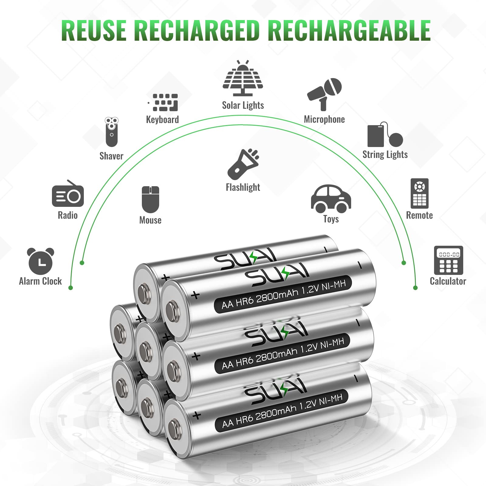 SUKAI Rechargeable AA Batteries, 1.2V 2800mAh Low-Self Discharge Ni-MH AA Rechargeable Batteries 1200 Recycling Times, Pack of 8