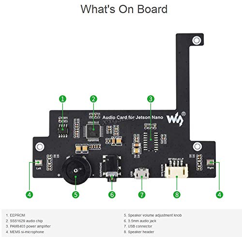 XYGStudy USB Audio Codec for Jetson Nano Developer Kit B01 and 2GB, USB Sound Card Driver-Free Plug and Play Built-in Microphone and Speaker Header, Recording and Playback Support