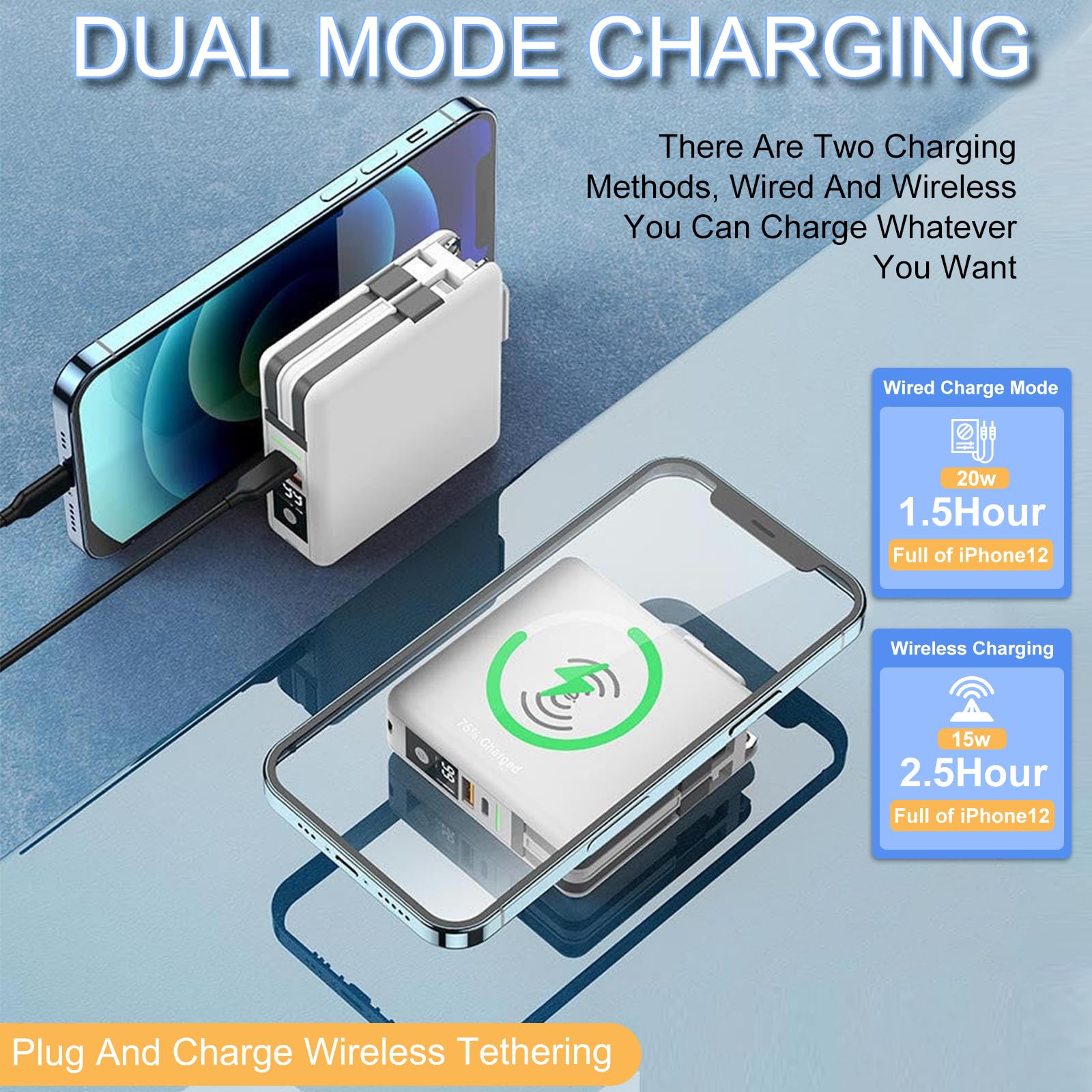 5 in 1 Power Bank - Travel 5 in 1 Power Bank, Portable Charger with Ac Wall Plug & Built-in Cables, Built-in Type-C and Lighting USB Cable 4 Output and 2 Input (White)