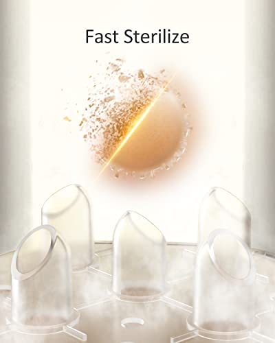 GROWNSY Baby Bottle Warmer & Bottle Sterilizer