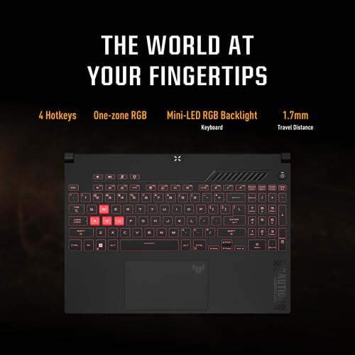 ASUS TUF 15.6" IPS FHD 144Hz Gaming Laptop, AMD Ryzen 9 7940HS 8-Core Processor, NVIDIA GeForce RTX 4060, 64GB DDR5 RAM, 2TB PCIe SSD, RGB Backlight Keyboard, RJ45, Wi-Fi 6, Windows 11 Pro