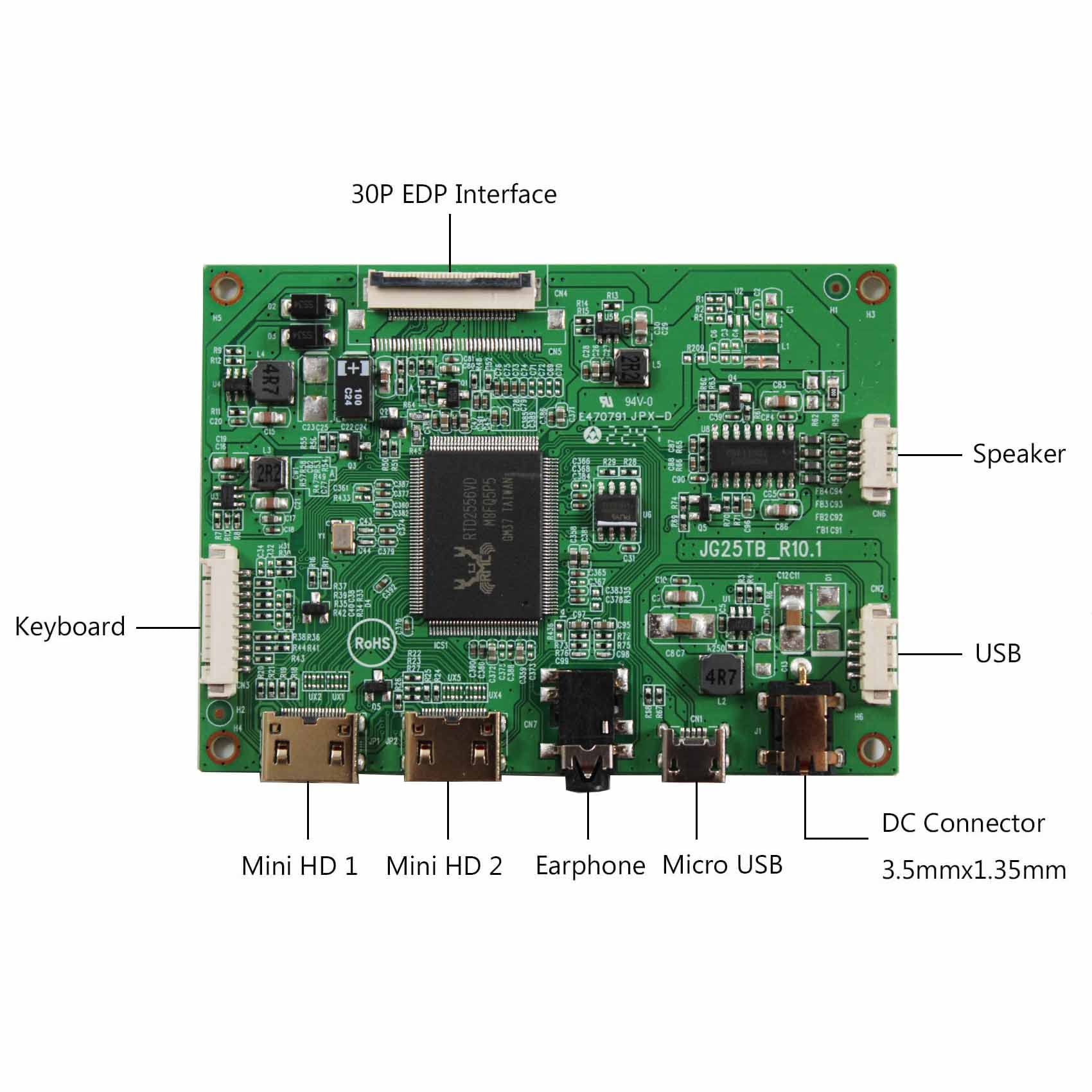 VSDISPLAY 12.6" NV126B5M-N41 12.6inch 1920X515 LCD Screen Work with 2 HD-MI Mini LCD Controller VS-RTD2556HM-V1