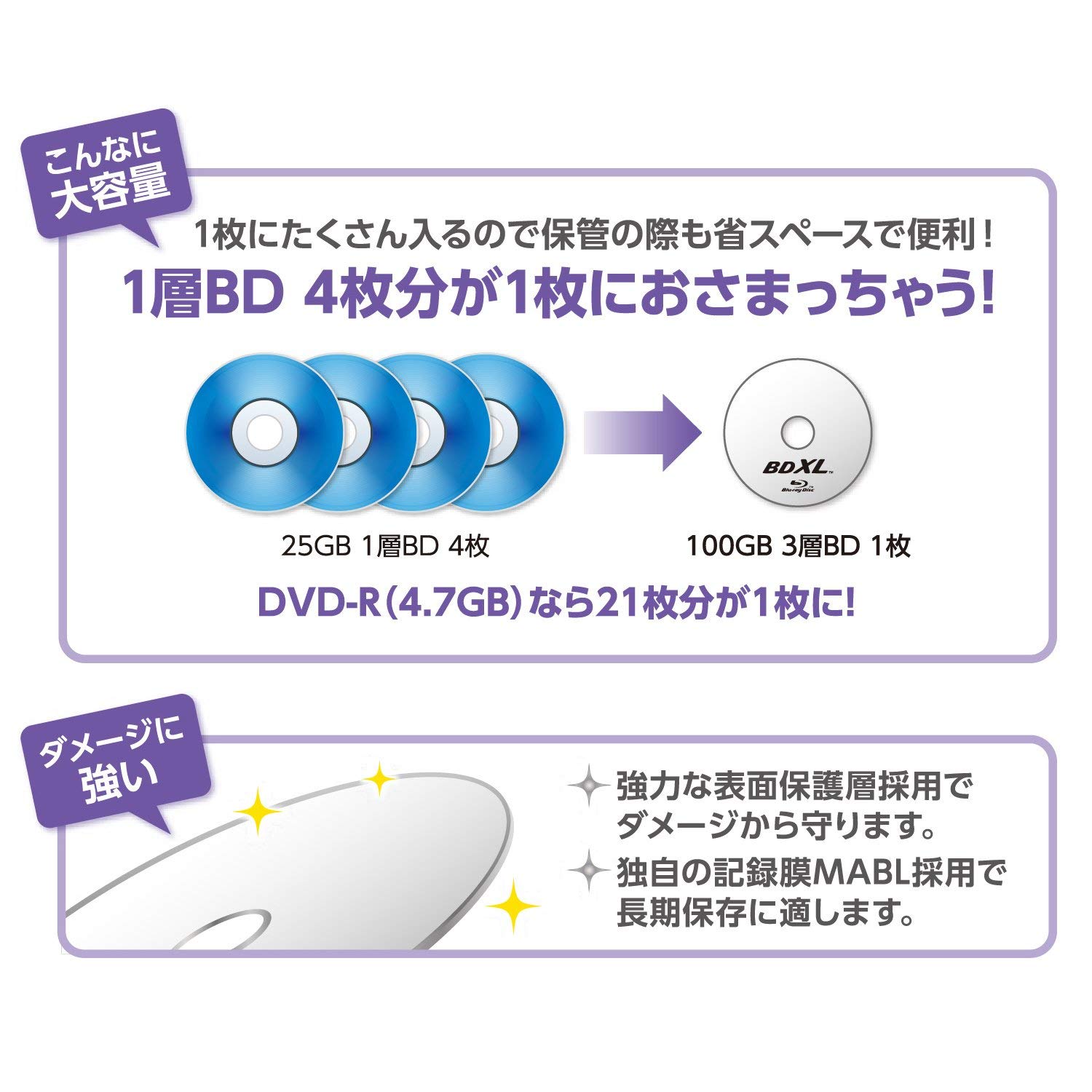 Verbatim VBR520YP10SV2 Verbatim Single Recording Blu-ray Disc BD-R XL 100GB 10 Sheets White Printer Blue, 3 Layers on One Side, 2-4x Speed