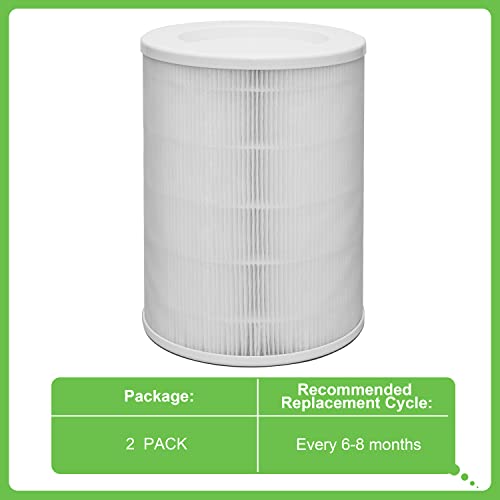 Hichoryer Air180 and Air180 max Replacement Filter, Compatible with BISSELLĀ® Air180 Series Air Purifier, 3-IN-1 H13 True HEPA Filter Set, Compare to Part #3502, 2 Pack