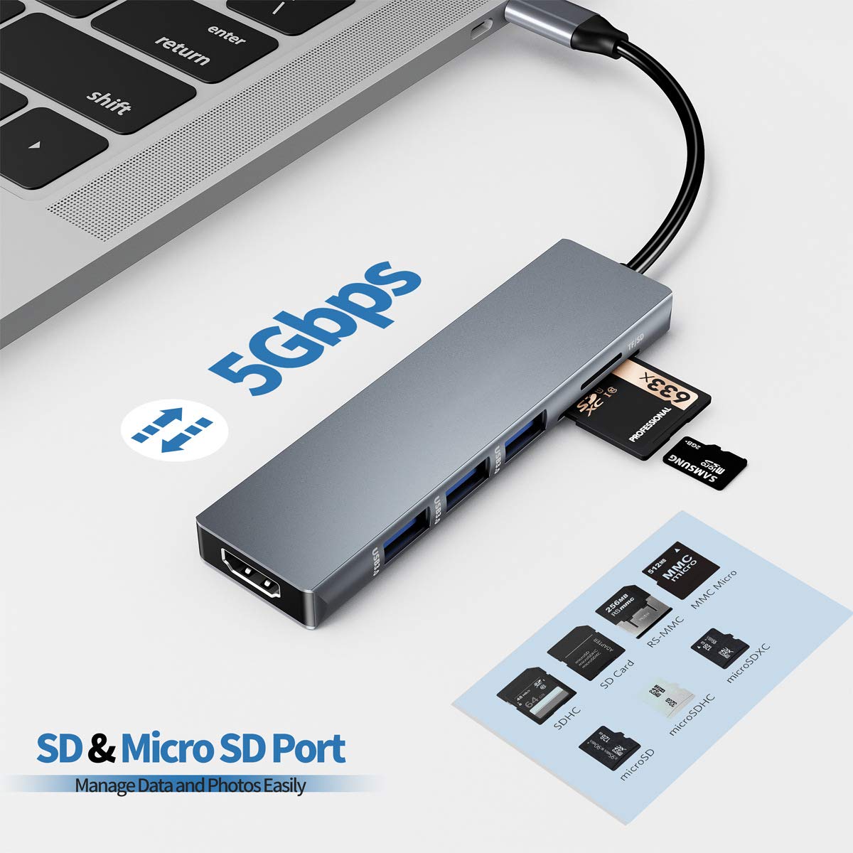 USB C HDMI Adapter for MacBook Pro 2016/2017, 6 in 1 USB-C to HDMI Output, SD+MicroSD Card Reader and 3-Ports USB 3.0