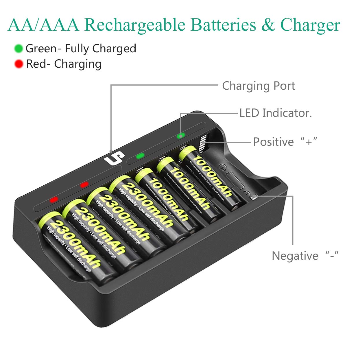 LP AA AAA Battery Charger Pack, 8 Slot Charger & 2300mAh AA (4-Pack) & 1000mAh AAA (4-Pack) Ni-MH Rechargeable Battery for Wireless Mouses, Kids Toys, Remotes, Microphones, Game Controllers & More
