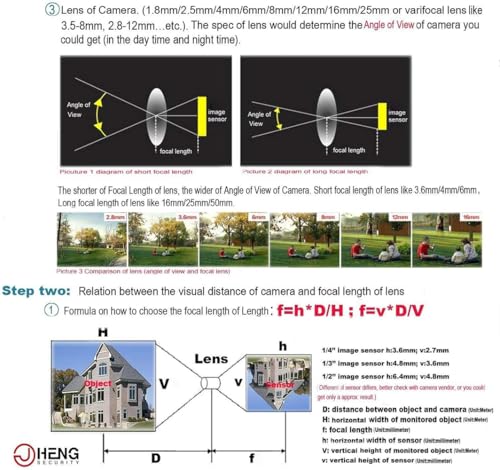JCHENG SECURITY JC 210ft Infrared Illuminator, 20 LEDs 90 Degree Wide Angle IR Illuminator for Night Vision,Waterproof LED Infrared Flood Light Black