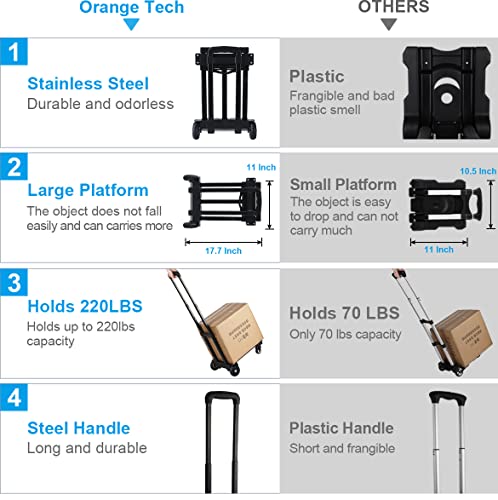 Orange Tech Folding Hand Truck, 220 lbs Heavy Duty Luggage Cart, 4 Wheels Solid Construction, Portable Fold Up Dolly, Compact and Lightweight for Luggage, Personal, Travel, Moving and Office Use
