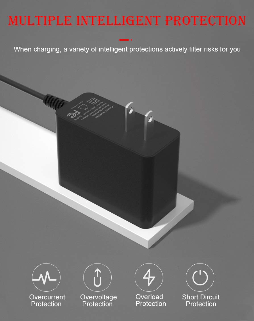 MEROM 12V 3A Power Supply 36W Universal AC DC Adapter AC 100-240V to DC 12V Switching Power Supply Transformer for Speaker, Router, Hard Drives, Cameras, Audio Gear and Most 12V Devices