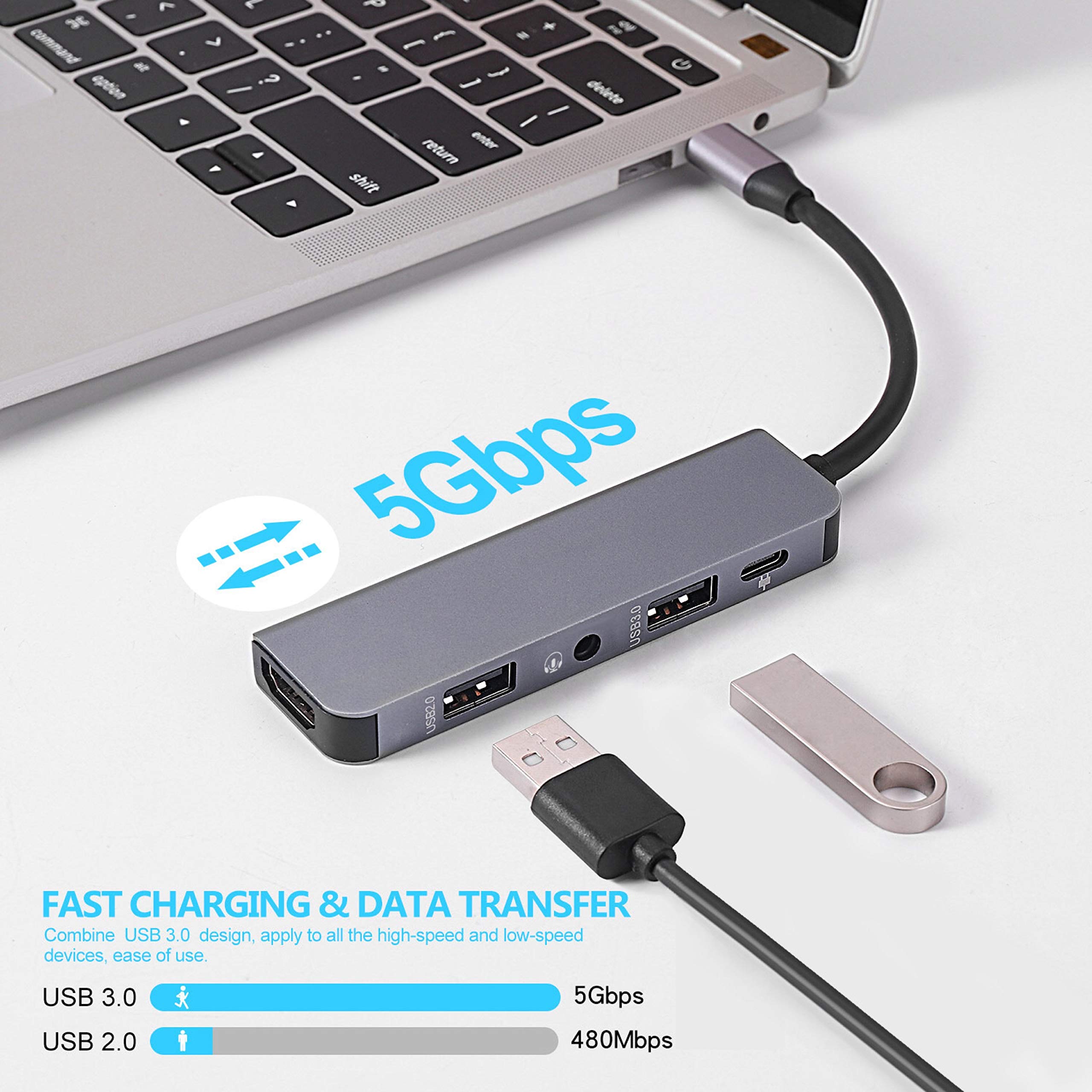 Type C 5 in 1 Hub to 4K HDMI, 2USB3.0Ports,MIC&Audio. Adapter, with PD3.0(100W) Charge