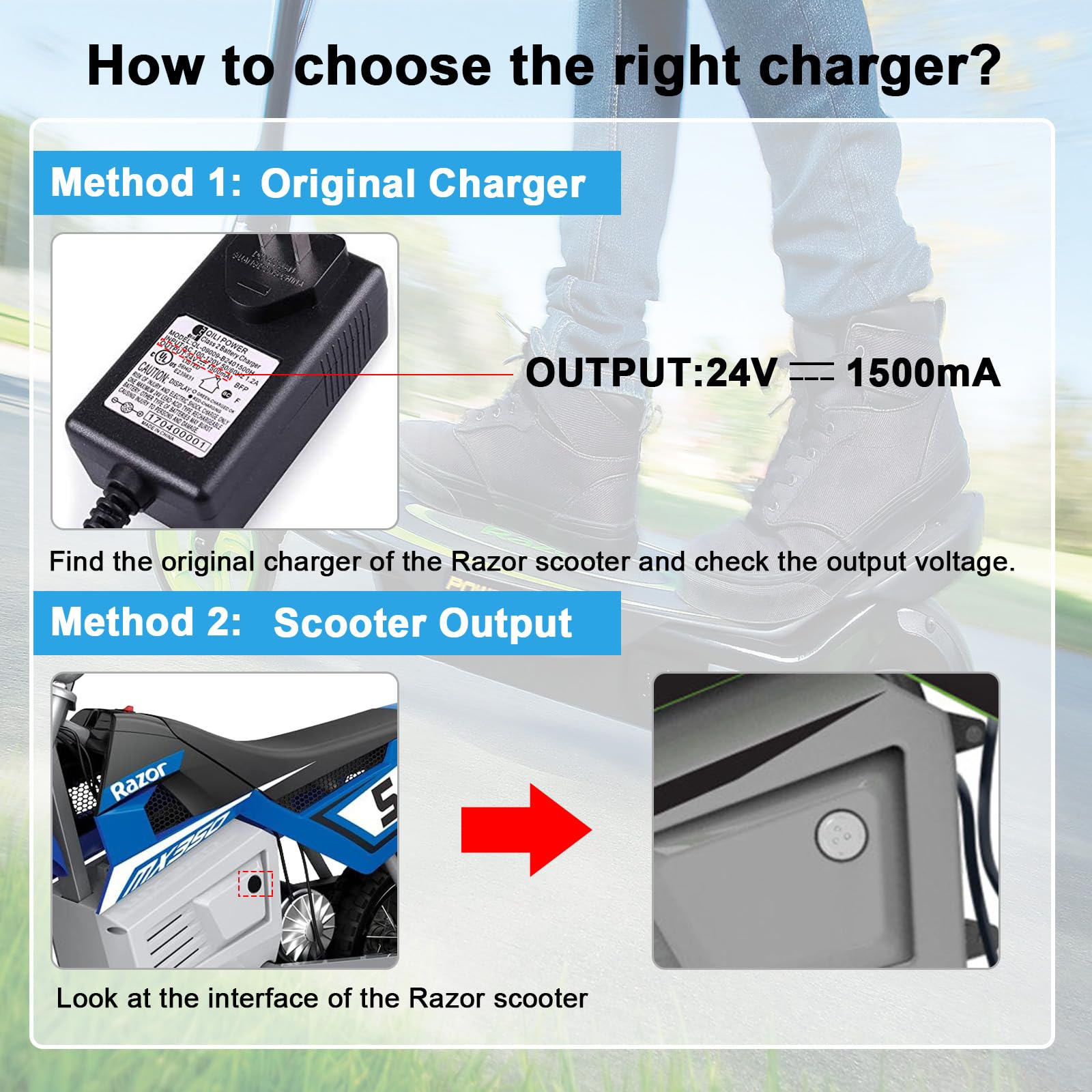 IBERLS Charger for Razor MX350 Scooter, Dirt Bike, E100, E200, E300, MX400 Dirt Rocket, Pocket Mod, Quad Dirt, Crazy Cart Battery Replacement Power Supply 24V Cord(6.6FT,LED)