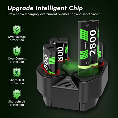 Battery Pack for Xbox One, Rechargeable Xbox One Controller Battery Pack with 4 x 2800mAh for Xbox One Series X Battery, Xbox Charging Accessories Kit for Xbox One Series S/X, Xbox One/X/S/Elite