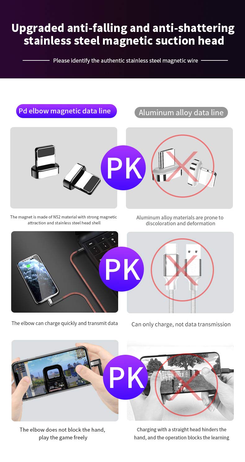Strong Magnetic USB C to iOS 16 PD Fast Charging Cable, Right Angle, 90 Degree, 8 pin Data Syncing L-Tip 27W 20W 9V3A Cord, Nylon Braided for iPhone 14 13 12 Mini Pro Max 11 Xs Xr iPad Air, 1.2m 4ft