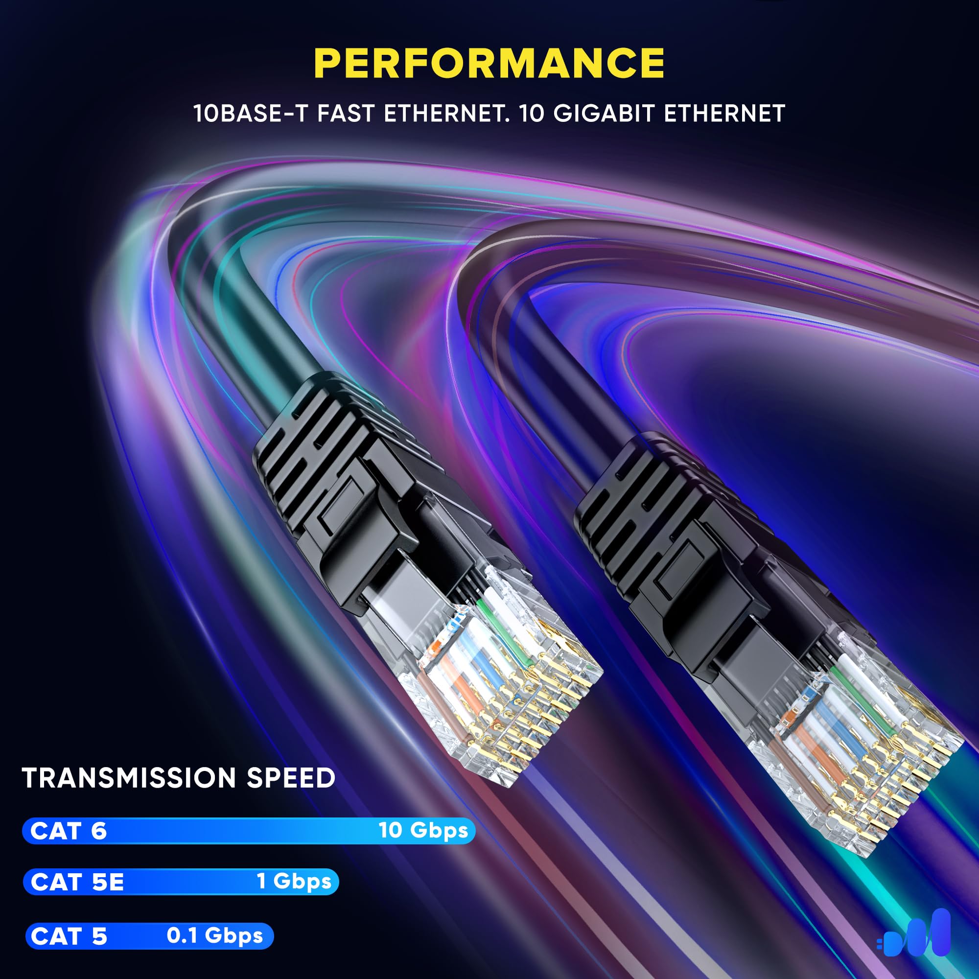 Maximm Cat 6 Ethernet Cable 4 ft (6-Pack) - High-Speed LAN Cable, Internet Cable, Patch Cable, and Network Cable - UTP, 10Gbps, 550MHz Ethernet Cord - Black