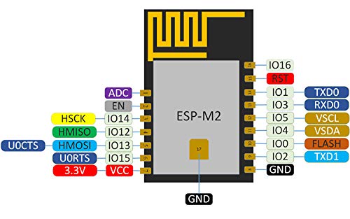 Hailege 2pcs ESP8285 ESP-M2 CH340 Development Board WiFi Serial Port Module CH340 Compatible with ESP8266