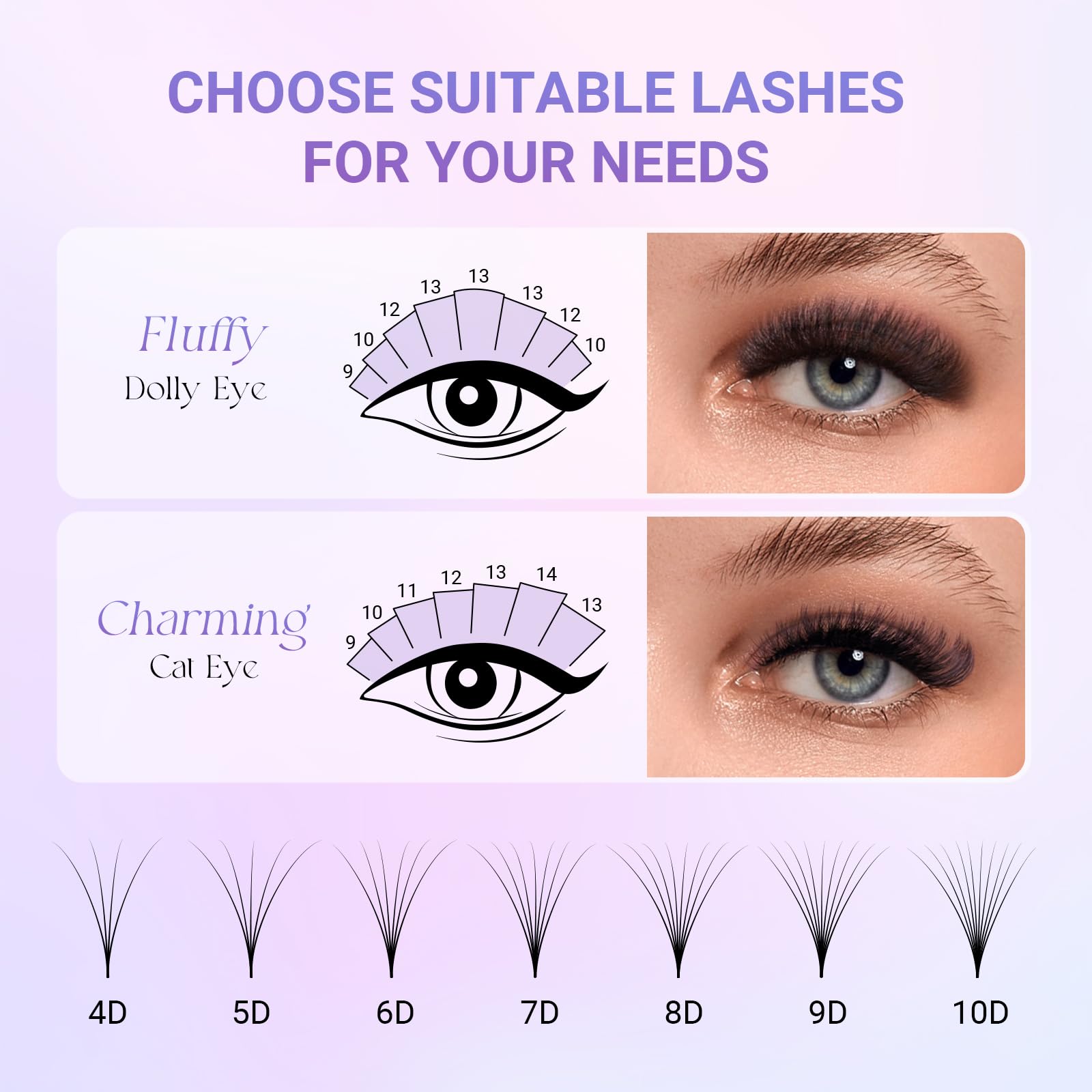 NAGARAKU Premade Fans Eyelash Extensions 320 Fans 6D Volume 0.07mm D curl 9-14mm Mix Tray Sharp Narrow Stem Clusters Thin Pointy Base Russian Pre Fanned Fluffy Matte Black