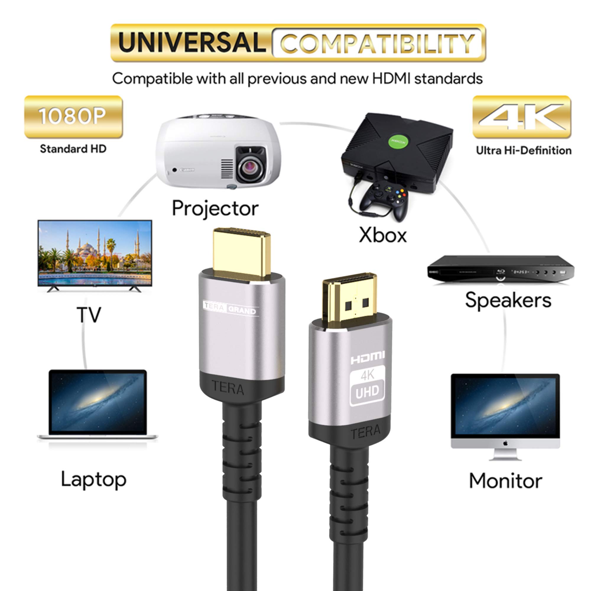 Tera Grand - Premium High Speed HDMI Certified 2.0 Cable with Aluminum housing, Supports 4K HDR Ultra HD 18 Gbps 4K 60Hz HDCP 2.2, 6 Feet