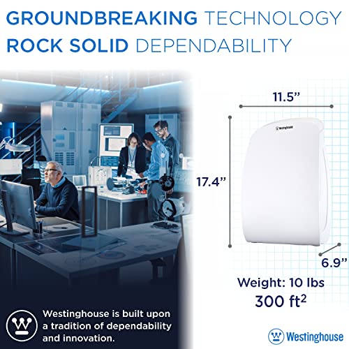 Westinghouse 1701 HEPA Air Purifier with Patented Medical Grade NCCO Technology for Home, Eliminates & Kills Bacteria and Viruses, Filters Dust, Pet Dander, Odor, Allergies, Smoke β Ideal for Medium to Large Rooms, Office, Kitchen, Bedroom