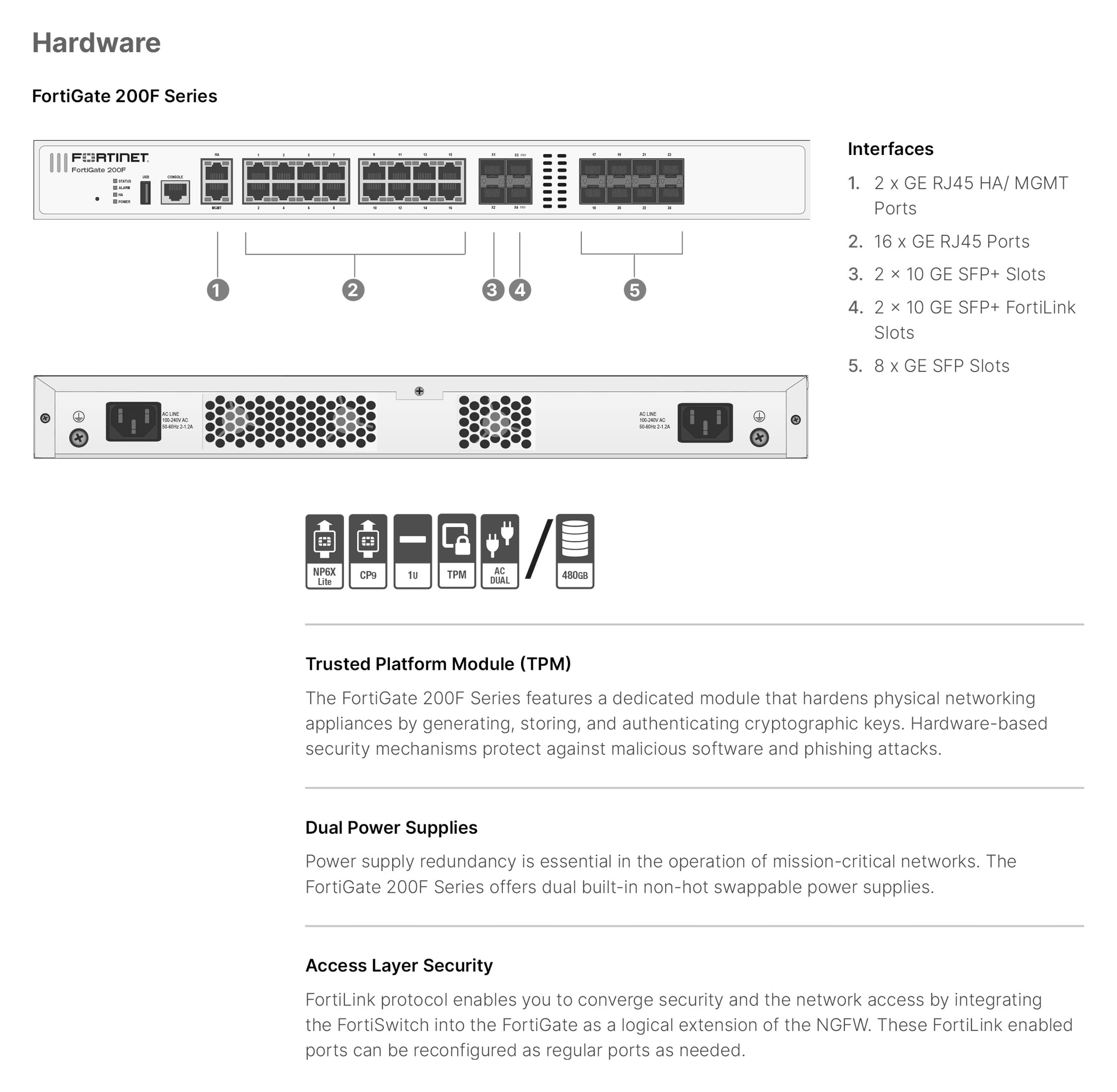 FortiGate-200F Network Security Appliance Plus 1 Year FortiGuard Unified Threat Protection (UTP) and FortiCare Premium (FG-200F-BDL-950-12)