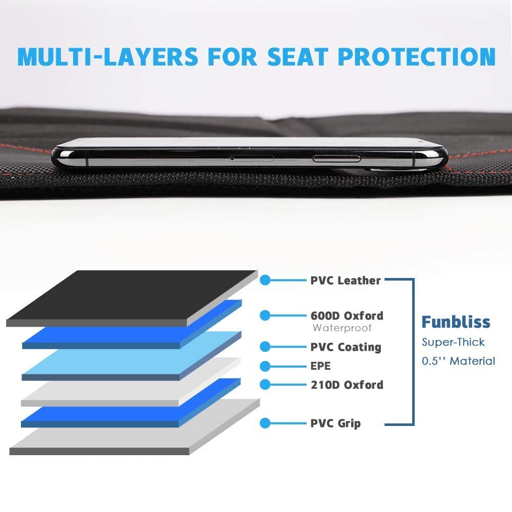 funbliss Car Seat Protector for Child Car Seat,Auto Seat Cover Mat for Under Carseat with Thickest Padding to Protect Leather & Fabric Upholstery,PVC Leather Reinforced Corners