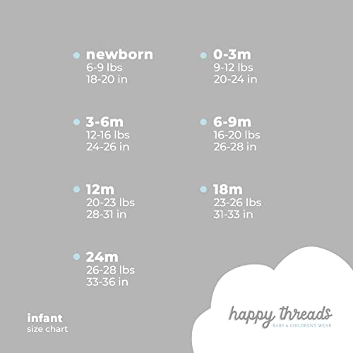 Happy Threads Star Wars Baby Boys One Piece Sleeper - Footed Baby Pajamas - Baby Boy Clothes - Footie Pajamas (Grey/Green/Brown, 6-9 Months)
