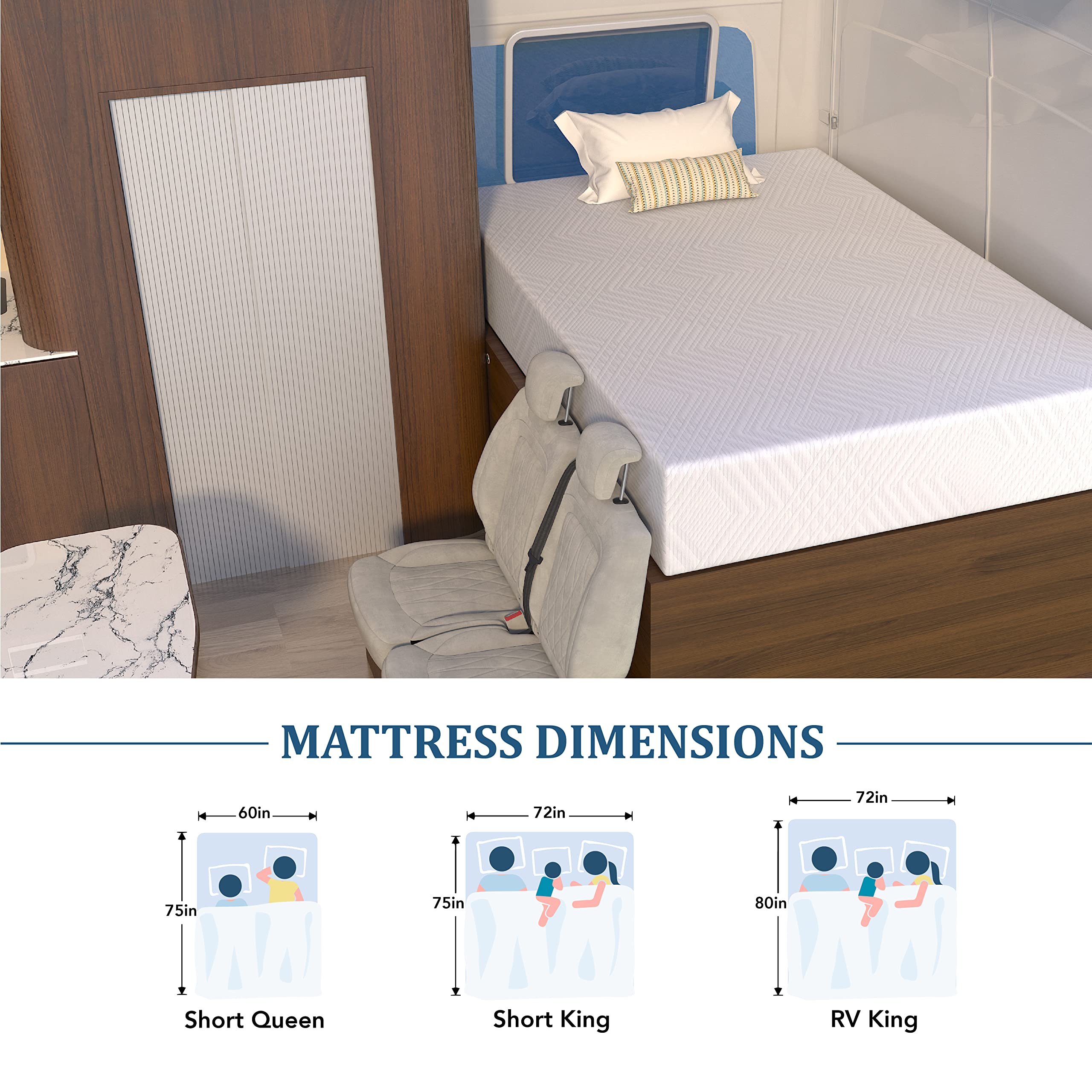 EGO White 10 Inch Short King Memory Foam RV Mattress, Cooling Gel Green Tea Mattress for RVs, Campers & Trailers, Bed in a Box, Made in USA, CertiPUR-US Certified, 72"×75", Medium Firm