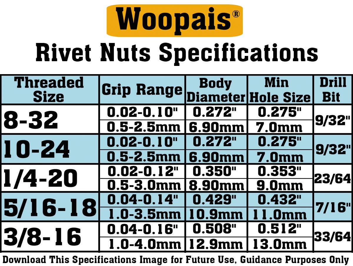 Stainless Steel Rivet Nuts Kit #8-32#10-24 1/4"-20 5/16"-18 3/8"-16 Threaded Insert Nutsert Rivnuts