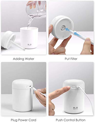 Colorful Cool Mini Humidifier, USB Personal Desktop Humidifier for Bedroom,Office Room, Car,etc. Auto Shut-Off, 2 Mist Modes, Super Quiet. (White)