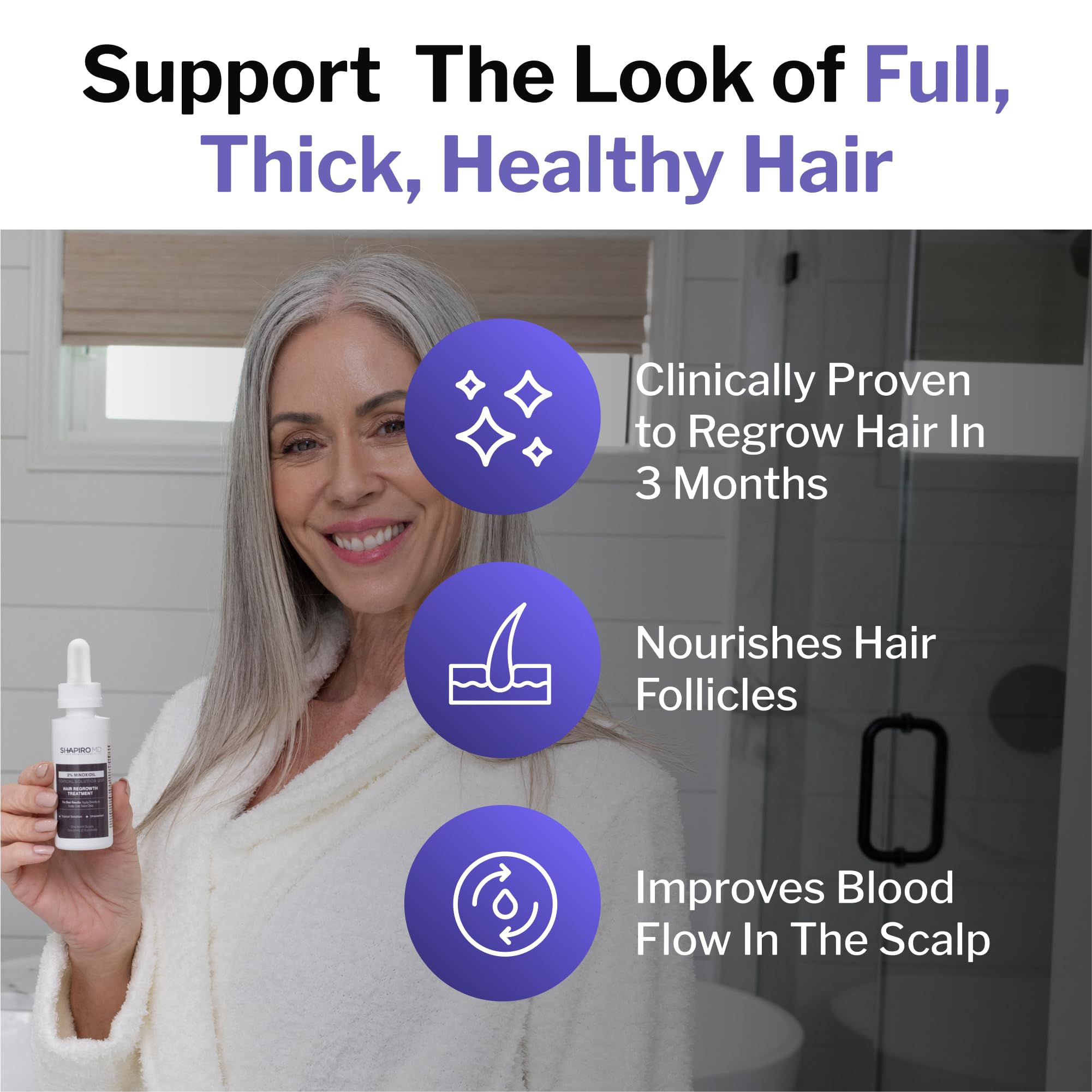 Minoxidil 2% Topical Solution for Women's Hair Growth, Serum Promotes Hair Regrowth by Reactivating Hair Follicles | Shapiro MD (1 Month)