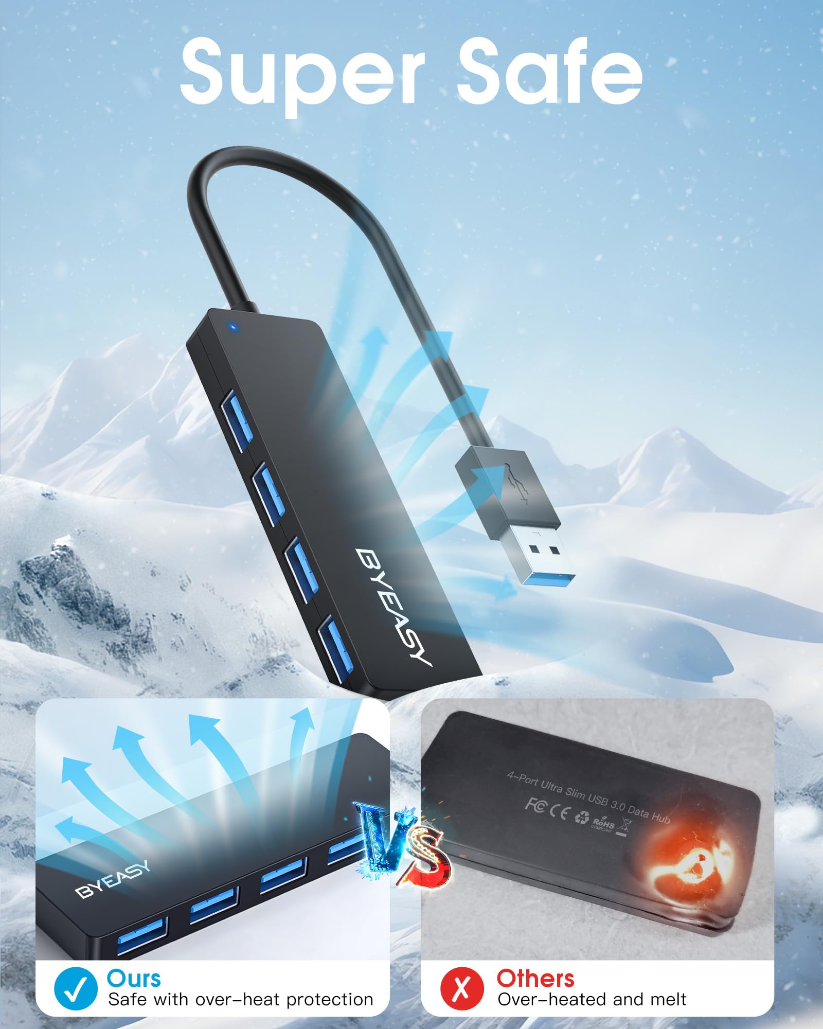BYEASY USB Hub, 4 Port USB 3.0 Hub, Ultra Slim Portable Data Adapter Applicable for iMac Pro, MacBook Air, Mac Mini/Pro, Surface Pro, Notebook PC, Laptop, and Mobile HDD (Leather Black)