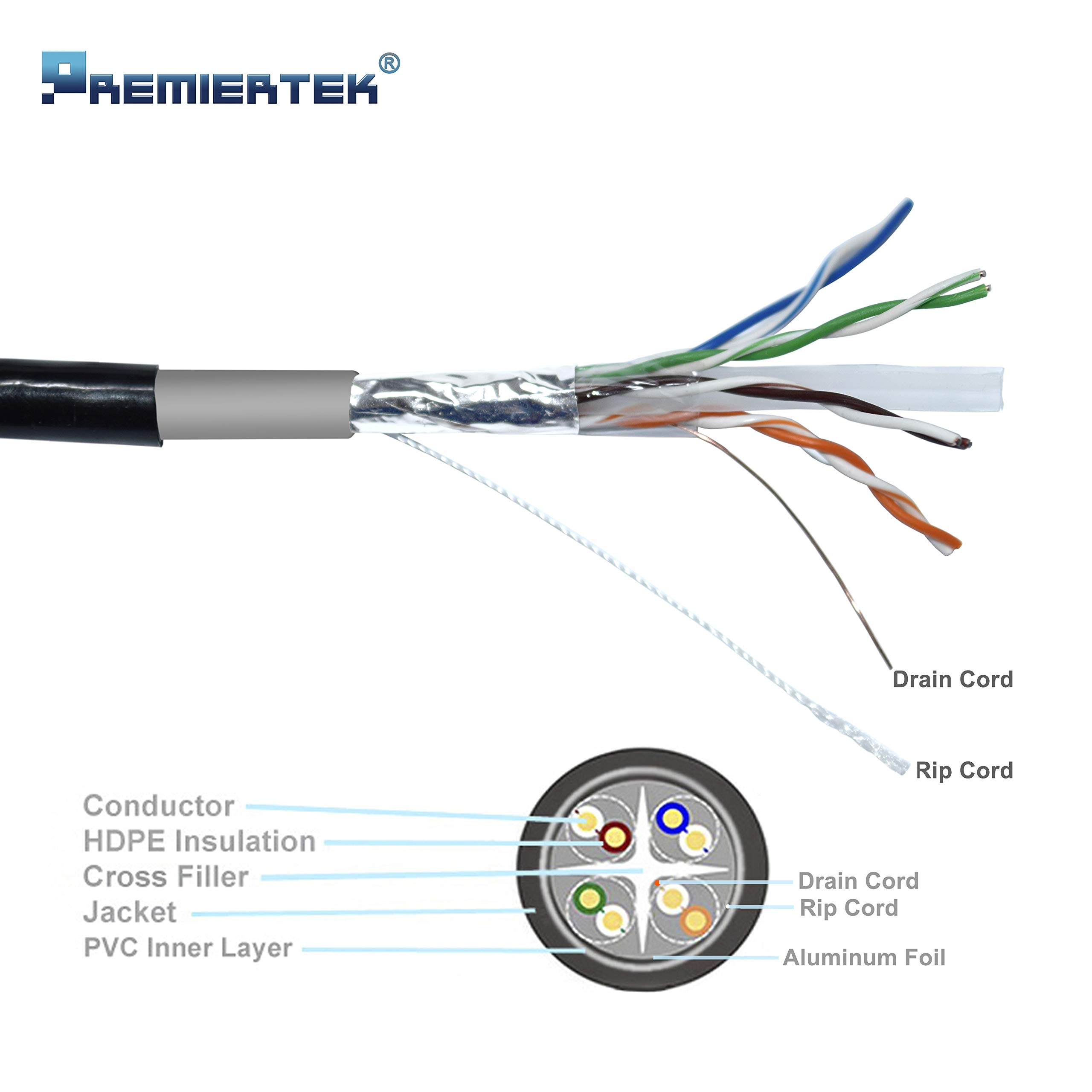 Premiertek Outdoor 1000' Cat6 23AWG CMX Cca 550MHz Shield FTP 4-Pairs Premium Network LAN Cable, Black (FOD-CAT6-1KFT)